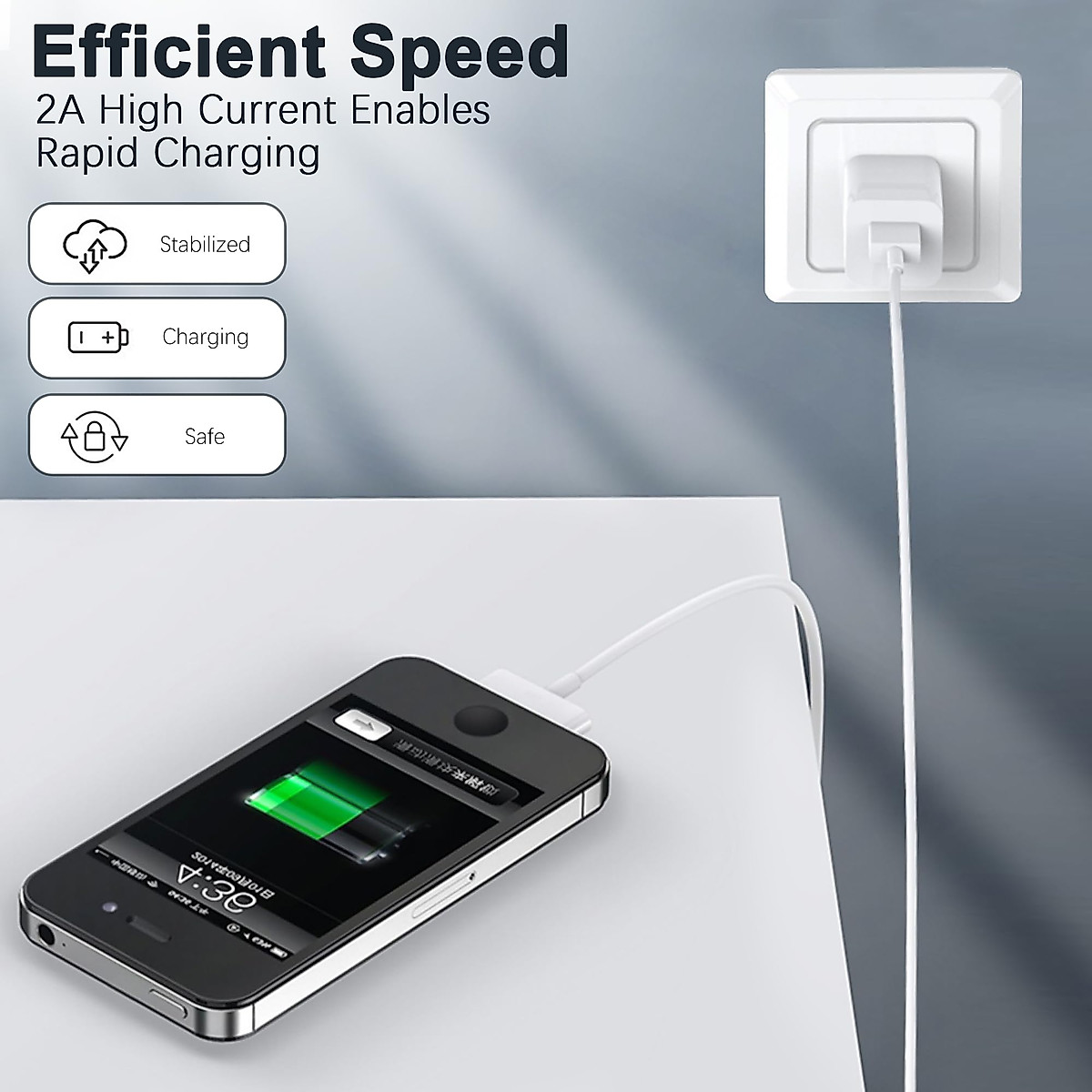 DCNETWORK iPhone 4s Cable USB Sync and Charging Cable for iPhone 4 4s 3G 3GS iPad 1 2 3 iPod Touch Nano 30 Pin Charger Cord Dock Adapter Data 3.3 Feet (White)