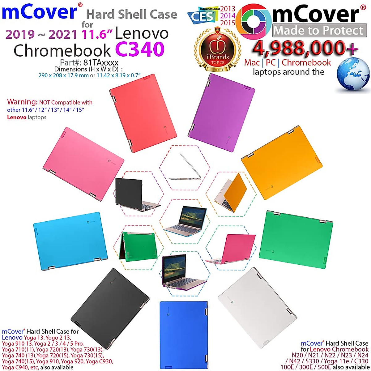 mCover Case Compatible for 2019~2021 11.6" Lenovo Chromebook C340 Series 2-in-1 Laptop Computers ONLY (NOT Fitting Any Other Lenovo Models) - Purple