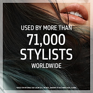 Goldwell StyleSign Just Smooth Sleek Perfection Thermal Spray Serum, 3.3 Fl Oz