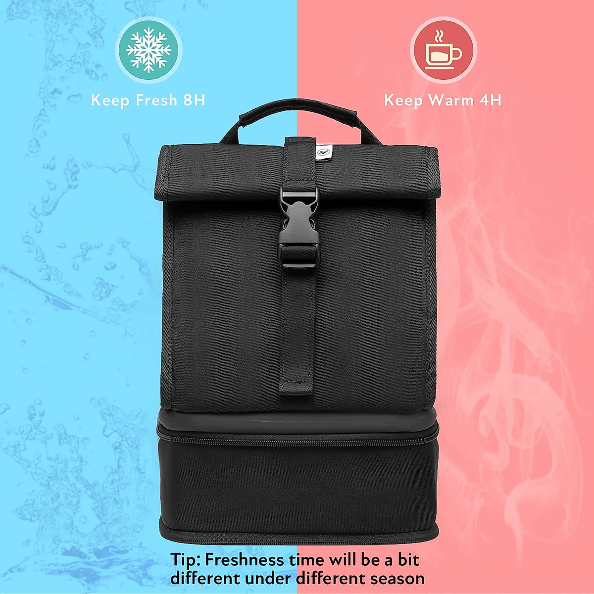 SUNNY BIRD Small Insulated Rolltop Lunch Box Women, Expandable Bento Cooler Bag Reusable for Adult Men (Black, Medium)