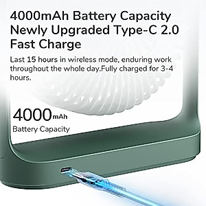 JISULIFE Desk Fan, Small Portable Battery Operated Desktop Fan with 4 Speeds, Max 15 Hrs, Strong Airflow, Ultra Quiet, 4000mAh USB Rechargeable Electric Table Fan for Office/Room/Travel-Green