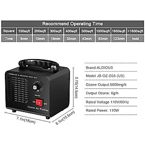 ALDIOUS Ozone Generator, 6000mg/h High Capacity Industrial Ozone Generator, Commercial Ozone Generator, Ozone Machine for Rooms, Smoke, Cars