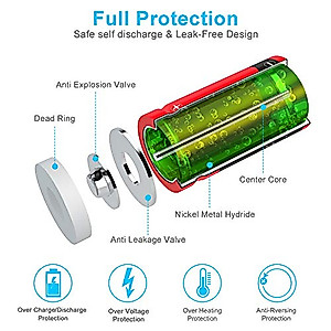 4 Pack CR123A Lithium Batteries,QUICKHELP 3.7V 800mAh [CAN BE RECHARGED] Arlo Batteries with Charger for Arlo Wireless Cameras VMC3030 VMK3200 VMS3330 3430 3530 and Flashlight Polaroid Microphone