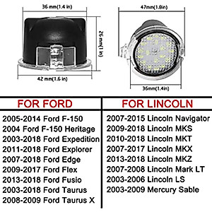 KURL-T Full LED Side Under-Mirror Puddle Light Lamp Assembly Replacement For Fo rd F 150 Expedition Explorer Edge Flex Fusion Taurus X Lincoln Mercury, Blue Light, 2 PCS