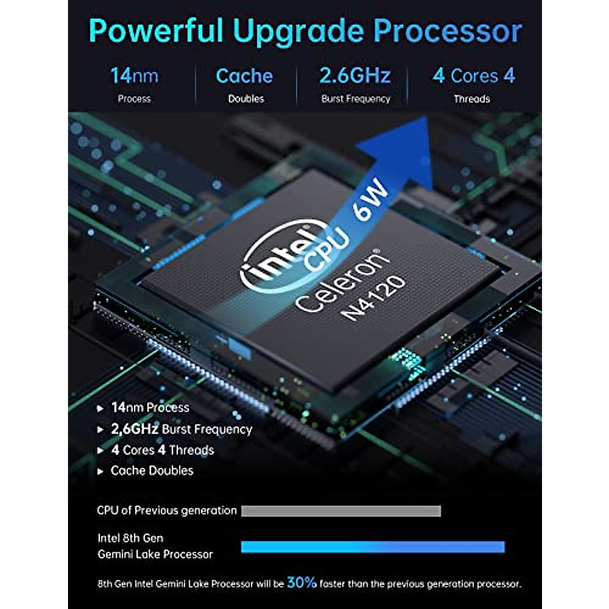 AWOW Mini PC Intel Celeron N4120 8GB RAM 256GB M.2 SSD, Mini Desktop Computer Support 4K UHD, Dual WiFi, HDMI, BT 4.2 for Business Home Office