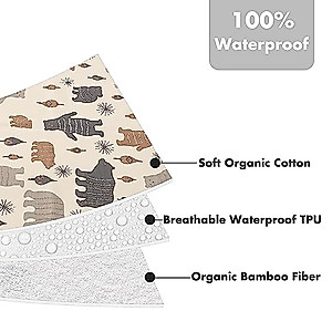 YIVEKO Baby Waterproof Bed Pad Washable Mattress Pad Reusable Underpads Bed Wetting Incontinence Cover for Baby Toddler Children and Adults