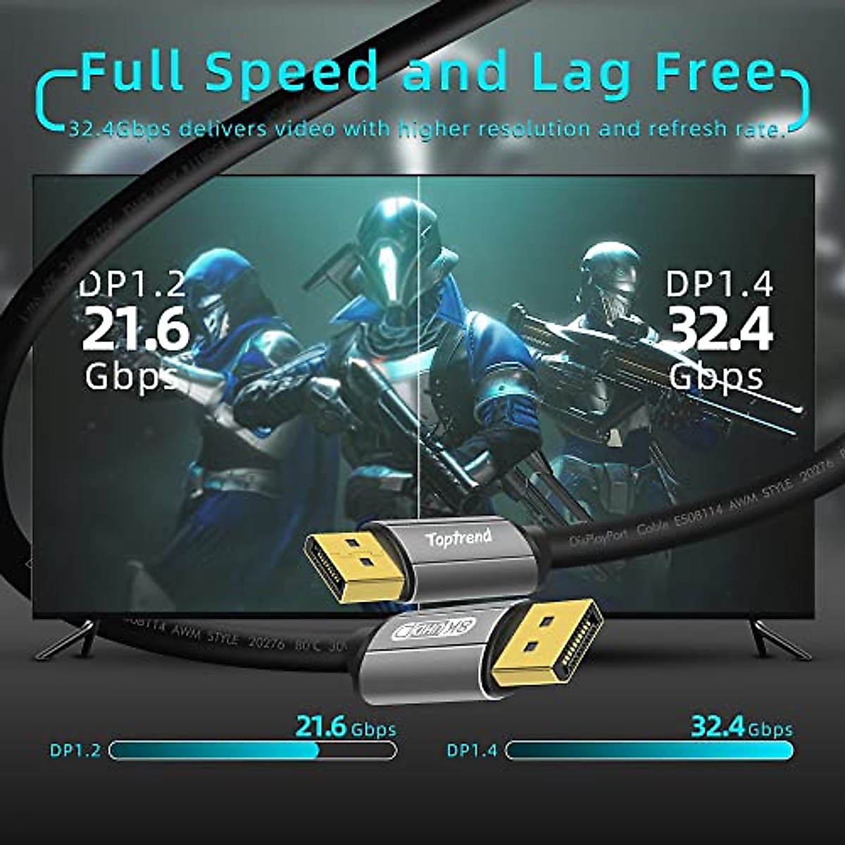 Toptrend Displayport Cable 12ft, 8K DP [Display Port] Cable 1.4 Supports to 8K 60Hz,4K 144Hz,1080p 240Hz,HBR3,32.4Gbps,HDR,HDCP 2.2,G-sync and Freesync on The Gaming Monitor,HDTV,Laptop,etc