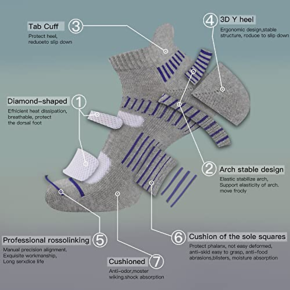 COOPLUS Mens Cotton Athletic Ankle Socks Performance Cushioned Breathable Low Cut Tab Sock with Arch Support (6 Pairs) (Grey-Blue-6pairs)
