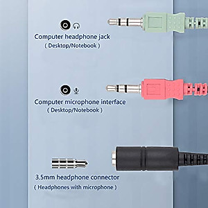 Y Splitter Cable Adapter for Astro A10 A40 Turtle Beach HyperX Cloud SteelSeries Sennheiser Razer & Other Gaming Smartphone Headsets with TRRS CTIA Headphone & Mic Plug