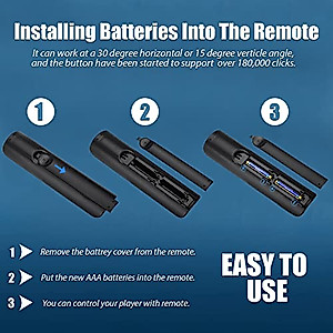 Universal Remote Control for Samsung Smart Tv Remote, Universal Remote Control for All Samsung Remote Control for Smart Tv Compatible with All Samsung Tv Remote for LED LCD HDTV 3D Smart TVs Models.
