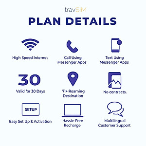 travSIM Central South America SIM Card for Valid 30 Days | 12GB Mobile Data | Colombia Brazil Nicaragua Panama Costa Rica Peru El Salvador Chile Guatemala Uruguay SIM Card