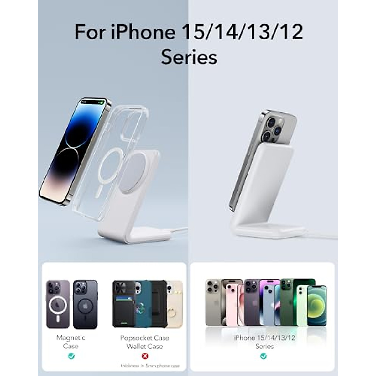 Meifigno Magnetic Wireless Charger for iPhone 15/14/13/12 Series, Fast Charging with PD3.0 20W USB-C Adapter & Charging Cable MagSafe Charger Stand for iPhone 15 14 13 12 Pro Max Plus Mini, White