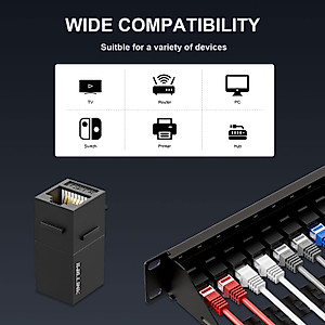 iwillink 10Gbps Patch Panel 24 Port, RJ45 Through Coupler Cat6 Patch Panel UTP 19-Inch 1U with Back Bar, Wallmount or Rackmount, Compatible with Cat5, Cat5e, Cat6 Cabling