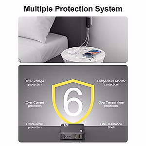 POANES 65W GaN USB C Charger, 3 Port Flat USB Wall Charger with USB C and USB A, Ultra-Slim GaN Charger PD3.0&PPS, Foldable Plug for Travel for MacBook, Laptops, Tablets, iPhone 15, Samsung