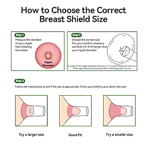 Pump Parts Compatible with Spectra S1 S2 Incl 21mm Detachable Flange Cover Duckbill Valve 2in1 Tube Updated Backflow Protector Not Original Spectra Accessories Whole Kit Replace Spectra Breast Pumps