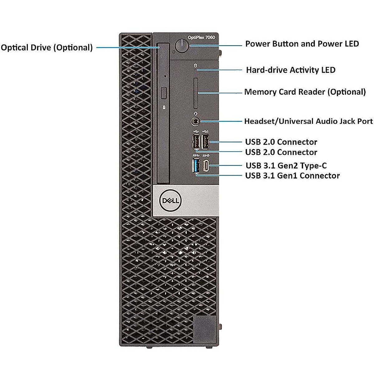 Dell Optiplex 7060 SFF Desktop Computer i7-8700 3.20GHz 32GB DDR4 Ram New 1TB NVMe M.2 SSD Built-in WiFi & Bluetooth HDMI Wireless Keyboard & Mouse Dual Monitor Support Windows 10 Pro (Renewed)
