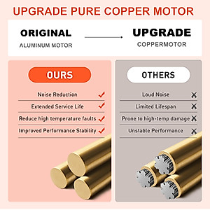 【Upgrade】 Model 655 A/B/C Low Noise Fan Heater, Compatible with Broan 655-A,655-B,655-C,656-A,656-B,656-C,658,659-A,659-B,659-C,659-D,695,HFL695, S97017063 Bathroom Fan Heater Assembly