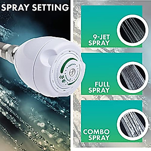 Niagara Conservation N2912 Earth Spa 3-Spray with 1.25 GPM 2.7-in. Wall Mount Adjustable Fixed Shower Head in White, 1-Pack | Bathroom Shower Head Sprayer with Pressure Compensation Technology