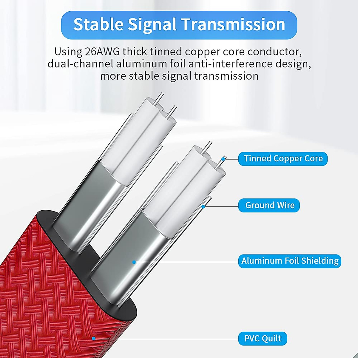 ELECPOW SATA 3.0 Cable(5 Pack), SATA III Right Angle 90 Degree HDD SDD Data Cable, Nylon Braided Cable with Locking Latch for SATA HDD, SSD, CD Driver, CD Writer(20 Inch)