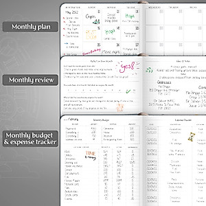 Legend Weekly Planner Premium – Undated Weekly, Monthly & Budget Planner – Life Organizer for Time Management & Productivity, A5 (Mystic Gray)