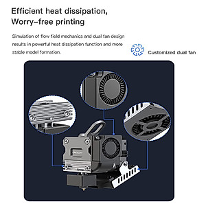 Official Direct Drive Extruder Kit,New Sprite Extruder Pro Upgrade Kit for Creality Ender 3/Ender 3 V2/Ender 3 Pro/Ender 3 S1/CR-10 Smart Pro 3D Printers，Support 1.5mm Filament
