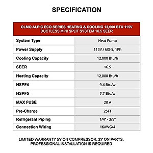 OLMO Alpic 12,000 BTU, 110/120V, 17.4 SEER2, Pre-charged Ductless Mini Split Air Conditioner with Heat Pump Including 16ft Installation Kit