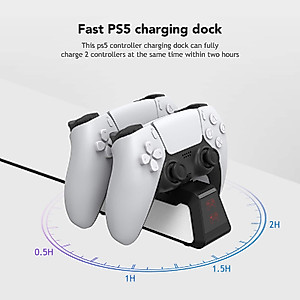 KIWIHOME PS5 Controller Charger Fast Charging Station, Charging Dock Stand for PS5 Playstation 5 Controller Accessories with LED Indicators and USB C Charging Cable (White)