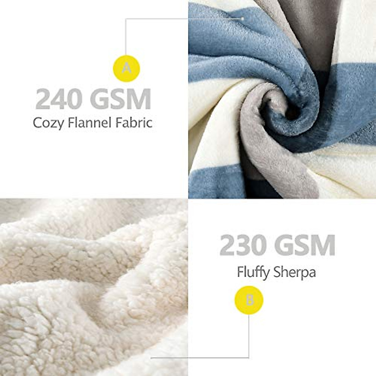 PU MEI Sherpa Fleece Throw Blanket 60" x 80" Reversible Plush Fluffy Lattice Flannel Blankets for Sofa Couch Bed, Grey-Soft Blue