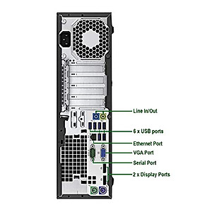 HP 600 G1 SFF Computer Desktop PC, Intel Core i7 3.1GHz, 8GB Ram, 120GB M.2 SSD, 2TB HDD, New 19" MonitorKeyboard and Mouse, Wi-Fi/Bluetooth, Win 10 Pro (Renewed)