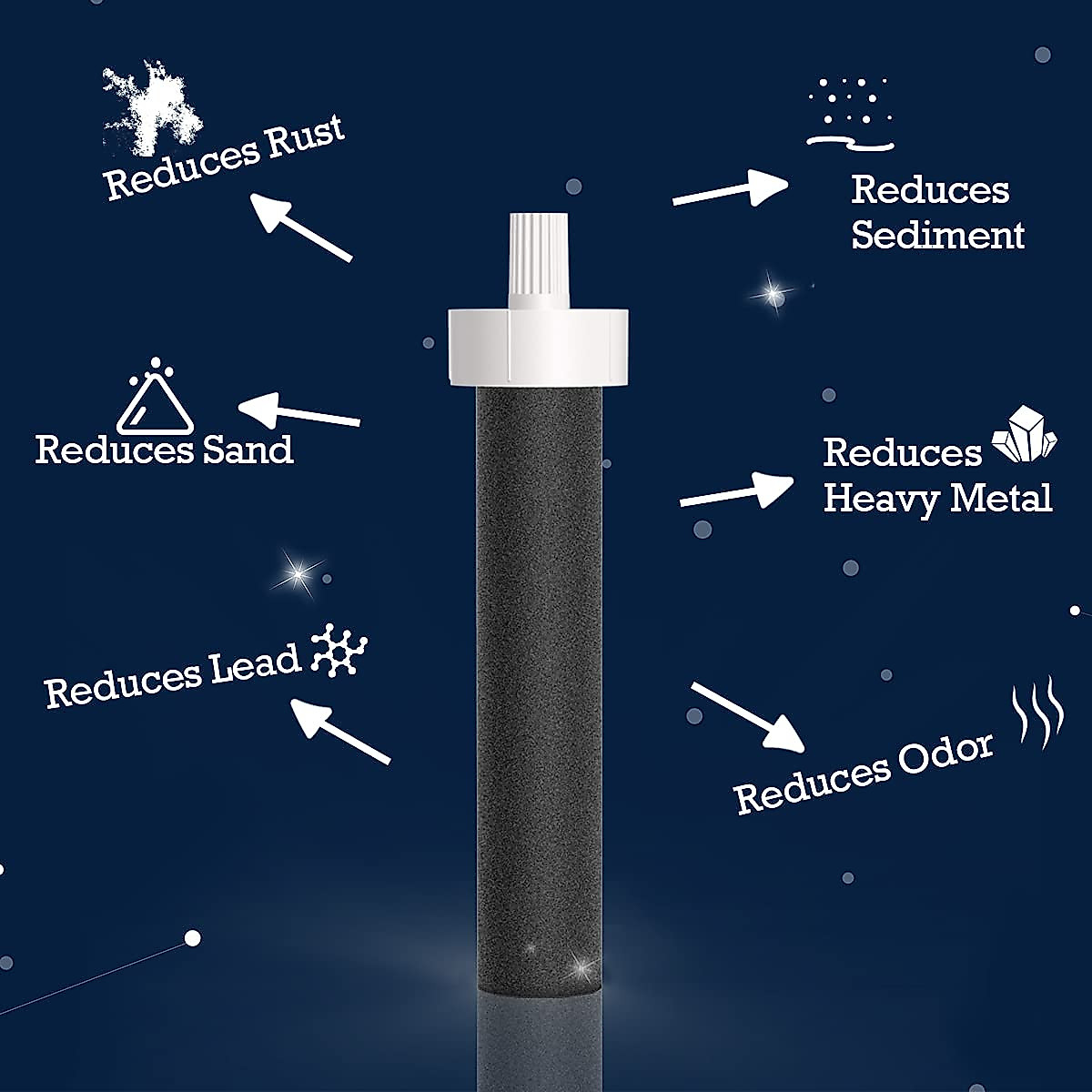 Water Bottle Filter, Replacement for Brita Water Filter Compatible with Brita BB06 Hard Sided, Stainless Steel and Sport Bottle Filter, 10 Packs