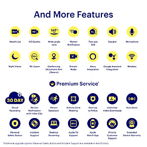 Canary View Indoor Home Security Camera 1080p HD WiFi IP | 24/7 Watch Live Video, Motion Alerts, Two-Way Talk, Night Vision, 10x Zoom, Private Mode, Works with Alexa, Google Assistant and More