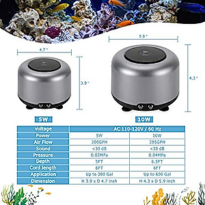 AQQA Aquarium Air Pump Fish Tank Air Pump Quite Aerator Pump Dual Outlets Powerful Adjustable Oxygen Air Pump Hydroponics for Fish Tank Up to 300 Gallon (5W 200GPH)