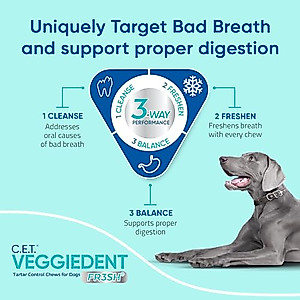 Virbac CET Veggiedent FR3SH Tartar Control Chews for Large Dogs Over 66 Pounds, Plant-Based Formula, 30 Count Bag
