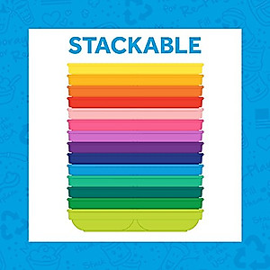 Re Play 7" Divided Toddler 3 Pack Plates with Deep Sides and Three Compartments for Easy Self Feeding | BPA Free | Dishwasher Safe | A True Blue