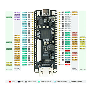 Sipeed Tang Nano 9K FPGA Development Board Gowin GW1NR-9 RISC-V HDMI (9k with 7 LCD)