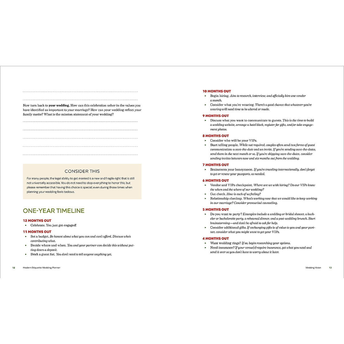 Modern Etiquette Wedding Planner: The Essential Organizer to Make Your Day Special for Everyone