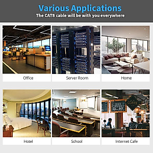 KASIMO CAT 8 Ethernet Cable 100 ft, Cat8 Internet Cable 40Gbps with RJ45 Gold Plated Connector SFTP, High Speed Gaming LAN Patch Cable, Compatible with Cat5/Cat6/Cat7, White (White, 100FT 1 Pack)