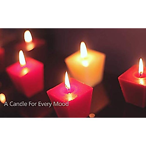 All2shop Scented Votive Candles Short Set of 18 Assorted Healing Candles for Relaxation & Aromatherapy- Long Burning at Least 20hrs Each 360hrs Total