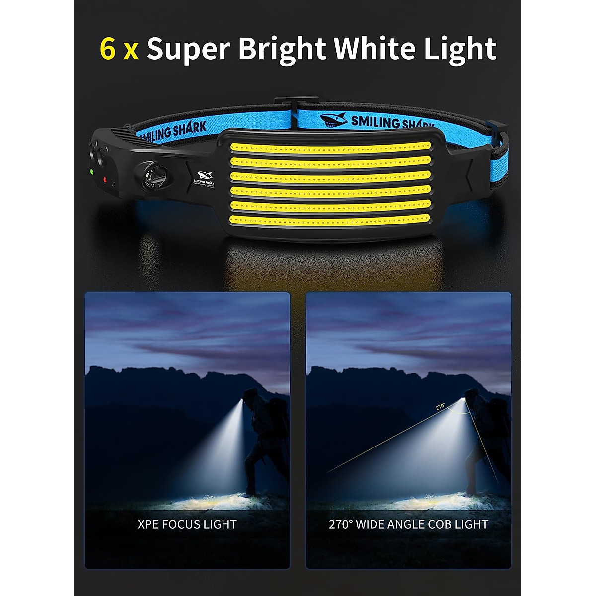 Smiling Shark Rechargeable Headlamp, 2 Pack Wide Angle 6*White Light The Brightest LED Head Lamp with Motion Sensor Waterproof Headlight for Camping Hiking Outdoor, Head-Light-LED-Lamp-Rechargeable