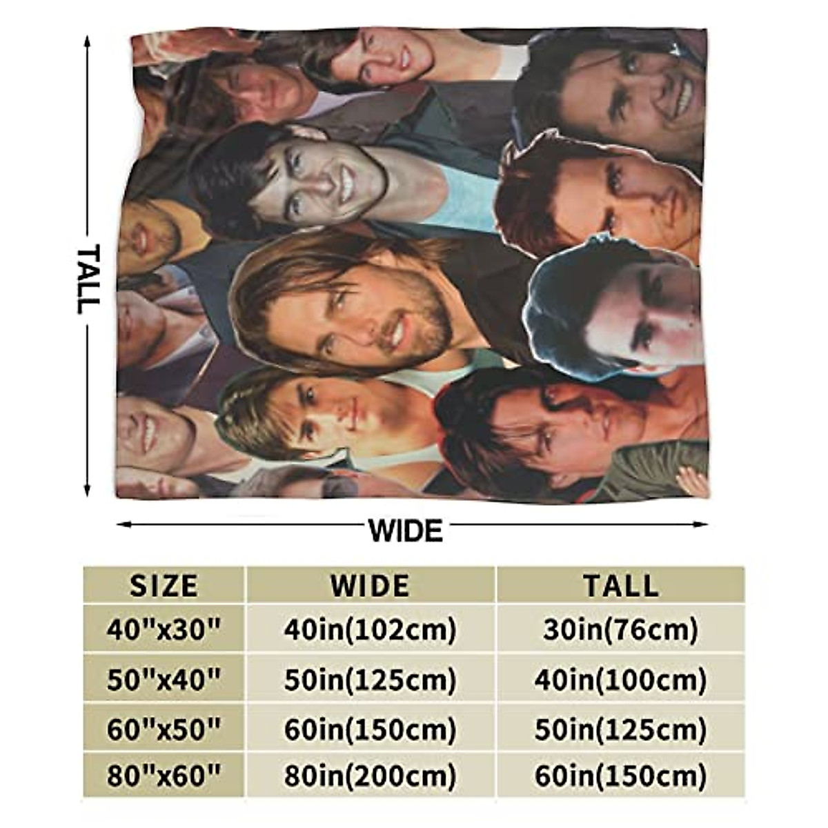 Tom Cruise Collage Blanket Ultra-Soft Micro Fleece Lightweight Warm Throw Blanket Suitable for Bedrooms Sofa and Travel Air Conditioning