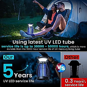 BURLAN Solar Bug Zapper Outdoor & Indoor, Cordless Mosquito Zapper Rechargeable Waterproof Fly Zapper for Camping, Home, Patio, Backyard, Kitchen