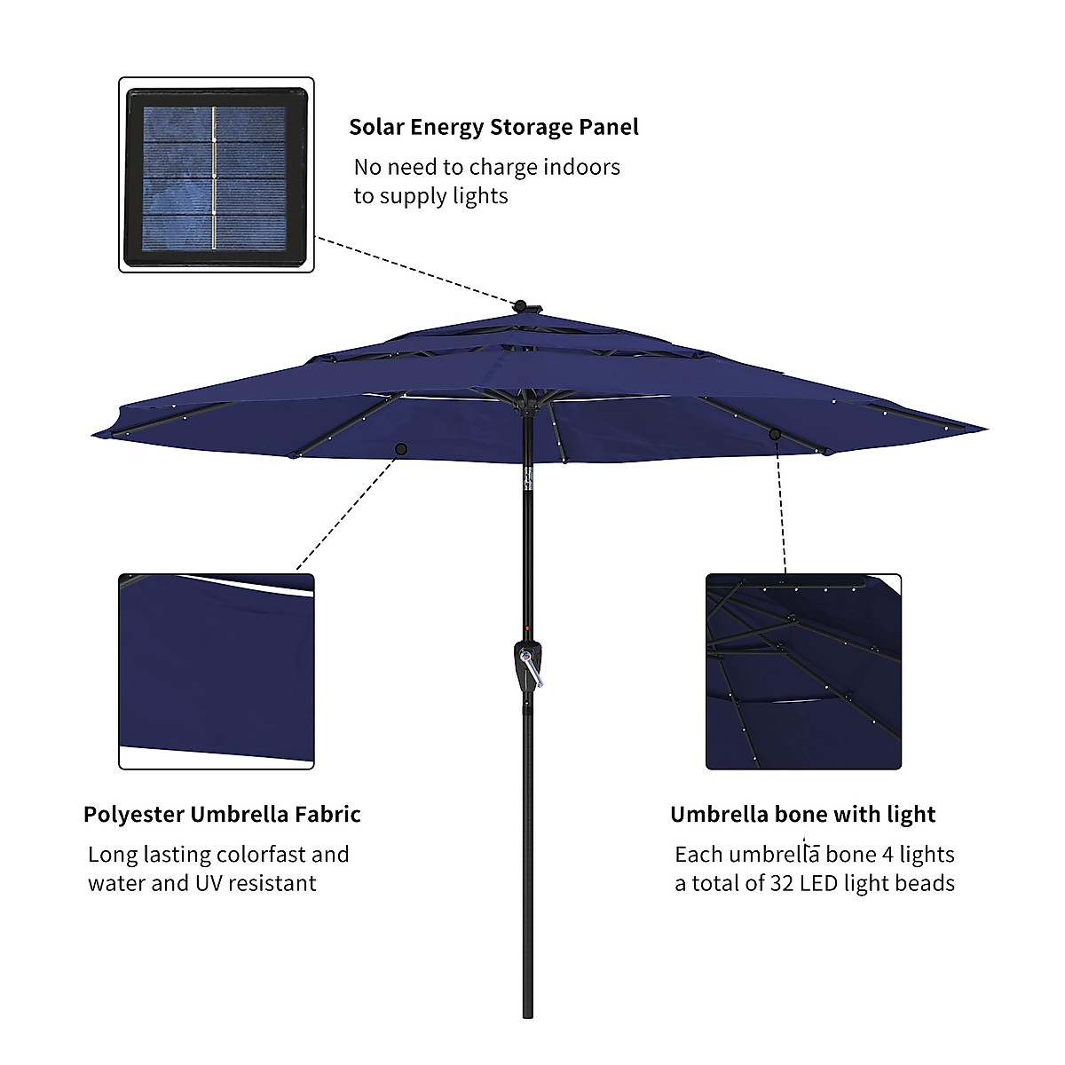 Boyel Living 11ft 3-Tier Patio Umbrella Outdoor Patio Table Umbrella Large Umbrella Pool Umbrella With 32 Led Lights For Deck, Pool, Garden, Patio-Navy Blue