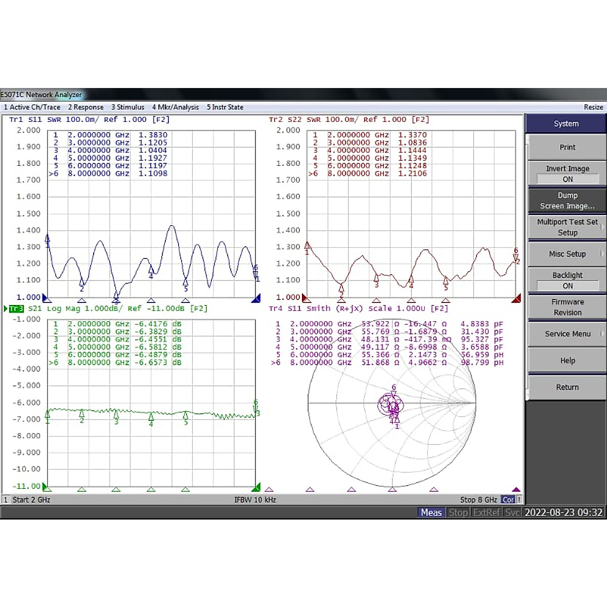 TOJOIN Passive Power Splitter 4 way for SMA Connectors, Coaxial Cable Splitter 2-8GHZ for RF/Microwave Measurements Accessories Splitter Coaxial, Antenna System Corrosion Resistant (PS-4SM-2080)