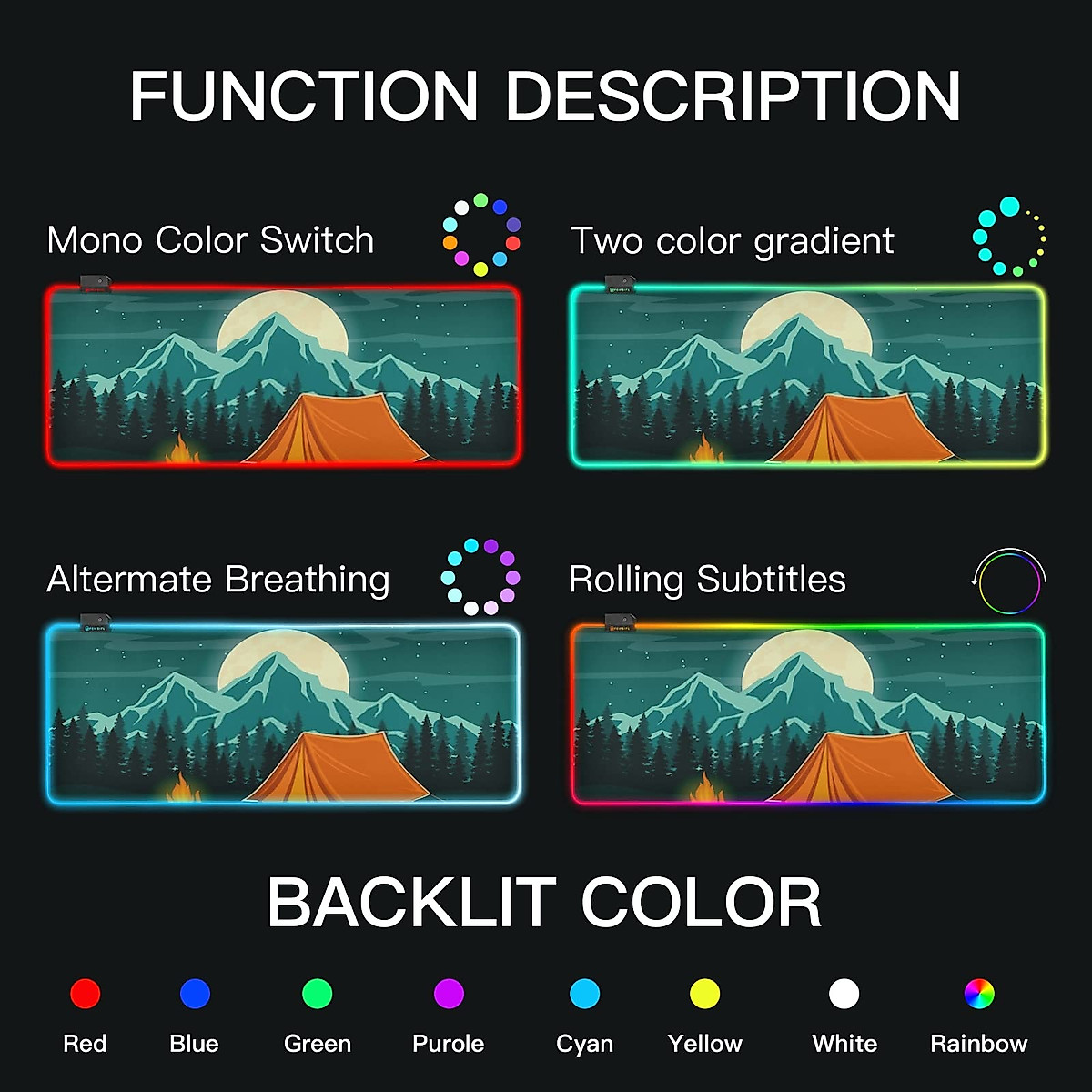 Large RGB Gaming Mouse Pad Family Adventure Camping Evening Scene Tent Glowing Extended Mousepad 35.4x15.7in, Soft Anti-Slip Rubber Base Luminous Mouse Mat for Pc Laptop, Gaming, Office, Home