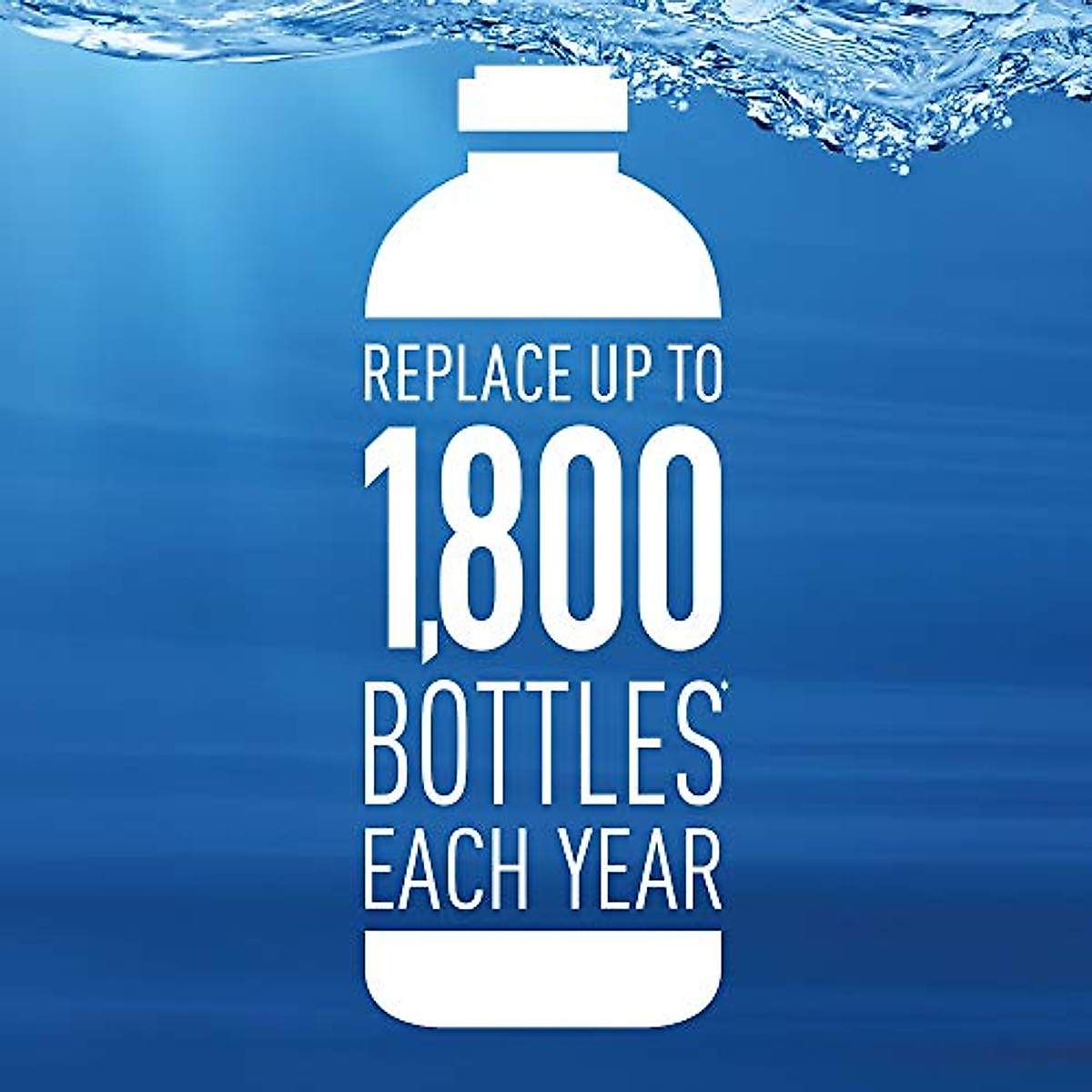 Brita Bottle Filter BB06