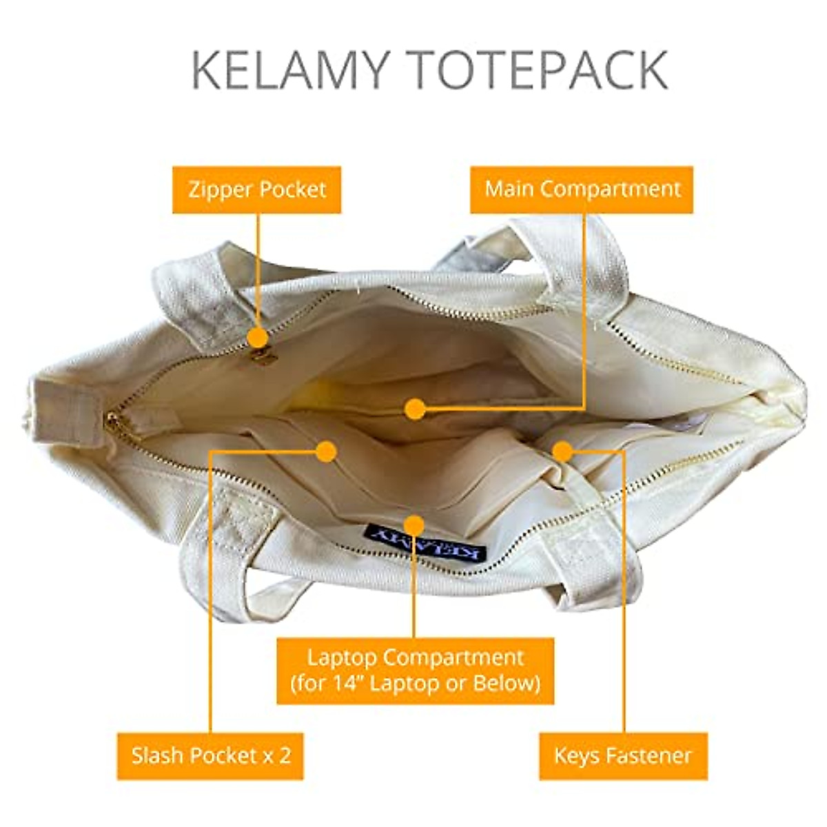 KELAMY Convertible Canvas Backpack Tote with Zippers & Pockets Color Block Tote Bag/Backpack (Black)