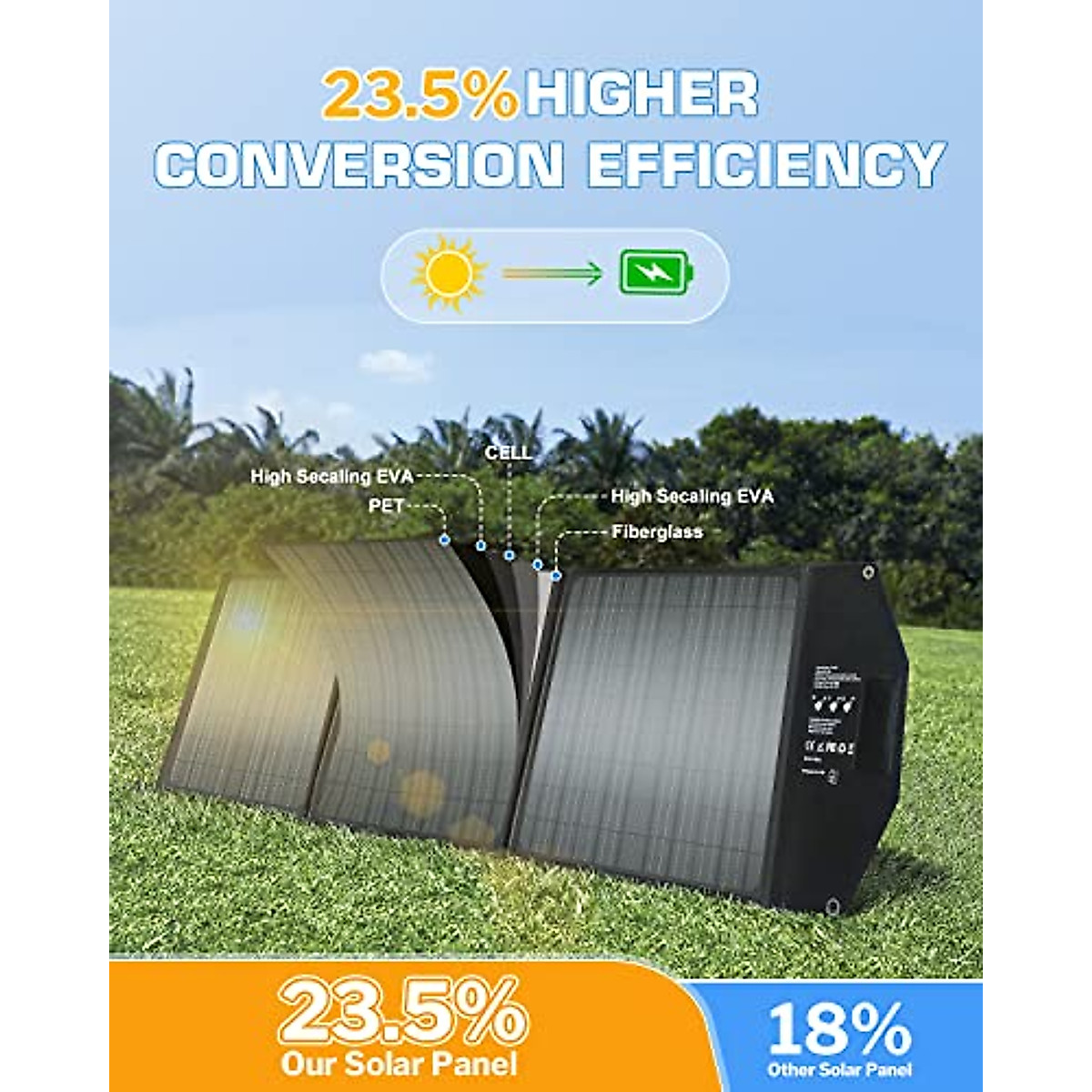 Ecosonique Foldable Solar Panel 60W with Adjustable Kickstand, Portable Solar Panel for Power Station, 18V Folding Solar Charge with 2 USB Outputs for RV Laptops Solar Generator Van Camping Off-Grid