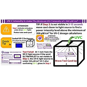 2nd Gen QuantaDose® Reusable UVC Light Test Card with UV Intensity Strip Sensitive to UVA/UVB/UVC Light