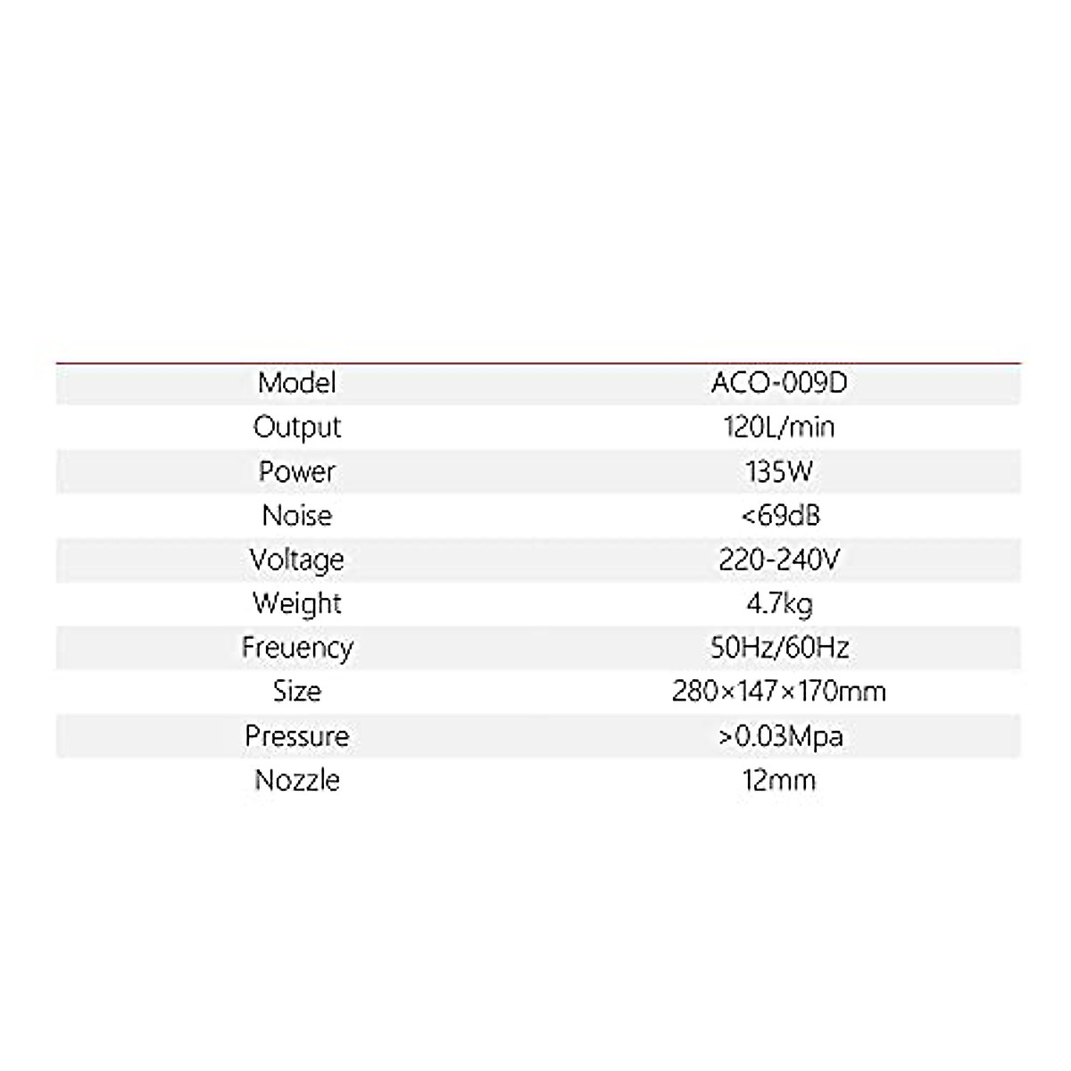 Cloudray 135W Air Compressor Electrical Magnetic Commercial Air Pump 120L/min for CO2 Laser Engraving Cutting Machine ACO-009D（110V 60Hz)