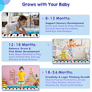 Retruth Toddler Toys Age 1-3, Baby Musical Toys for 12-18-24-36 Months, 1 2 3 Year Old Girls Birthday Gifts, Electronic Dance Mat for Toddler, Musical Touch-Play Baby Toys